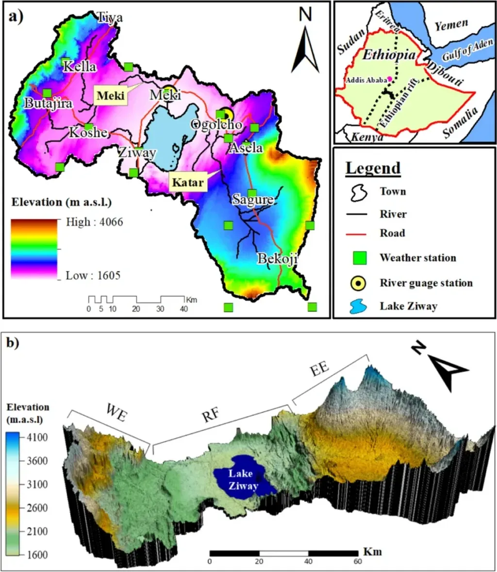 Ethiopia’s Dabus Watershed Transformation: Energy Sector Faces Flood ...