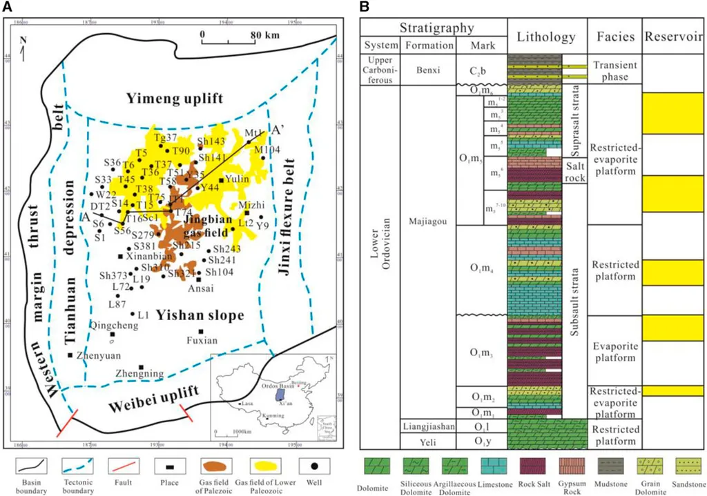 Wang’s Ordos Basin Study Unlocks Natural Gas Exploration Potential ...